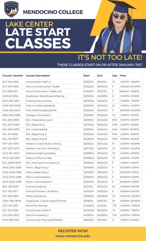 Late Start | Mendocino College