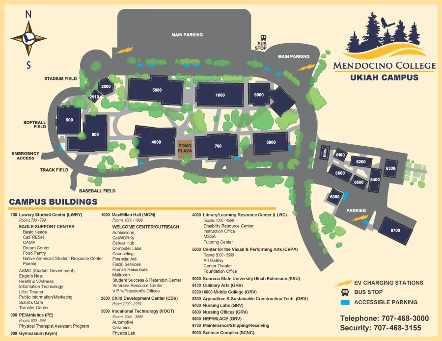 Building Maps | Mendocino College